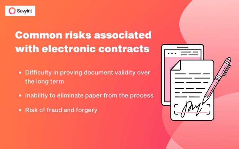 Ensuring legal validity of electronic contracts with Smart eContract ...