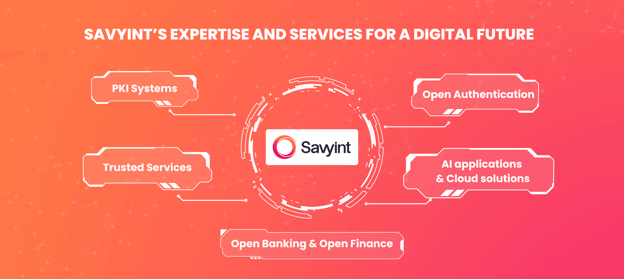 Savyint officially launches: Driving global digital change - Savyint