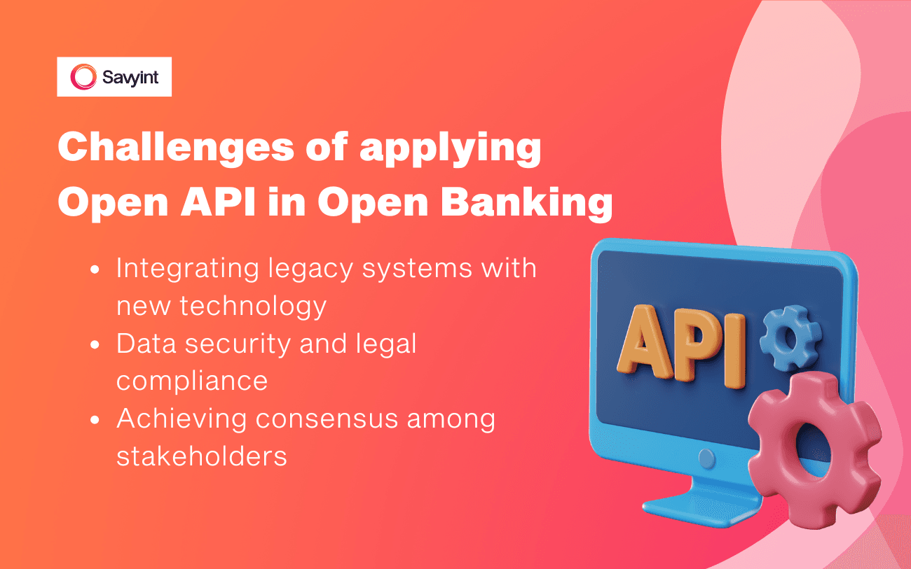 Open API: Ushering in the era of Open Banking - Savyint
